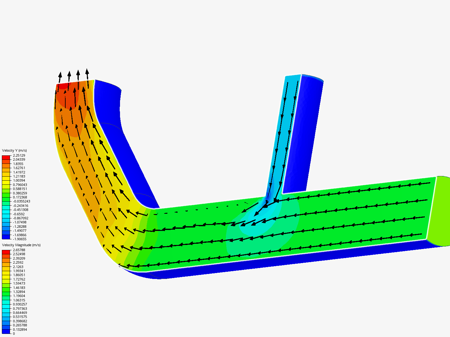 Tutorial 2: Pipe junction flow by euclides_idels | SimScale