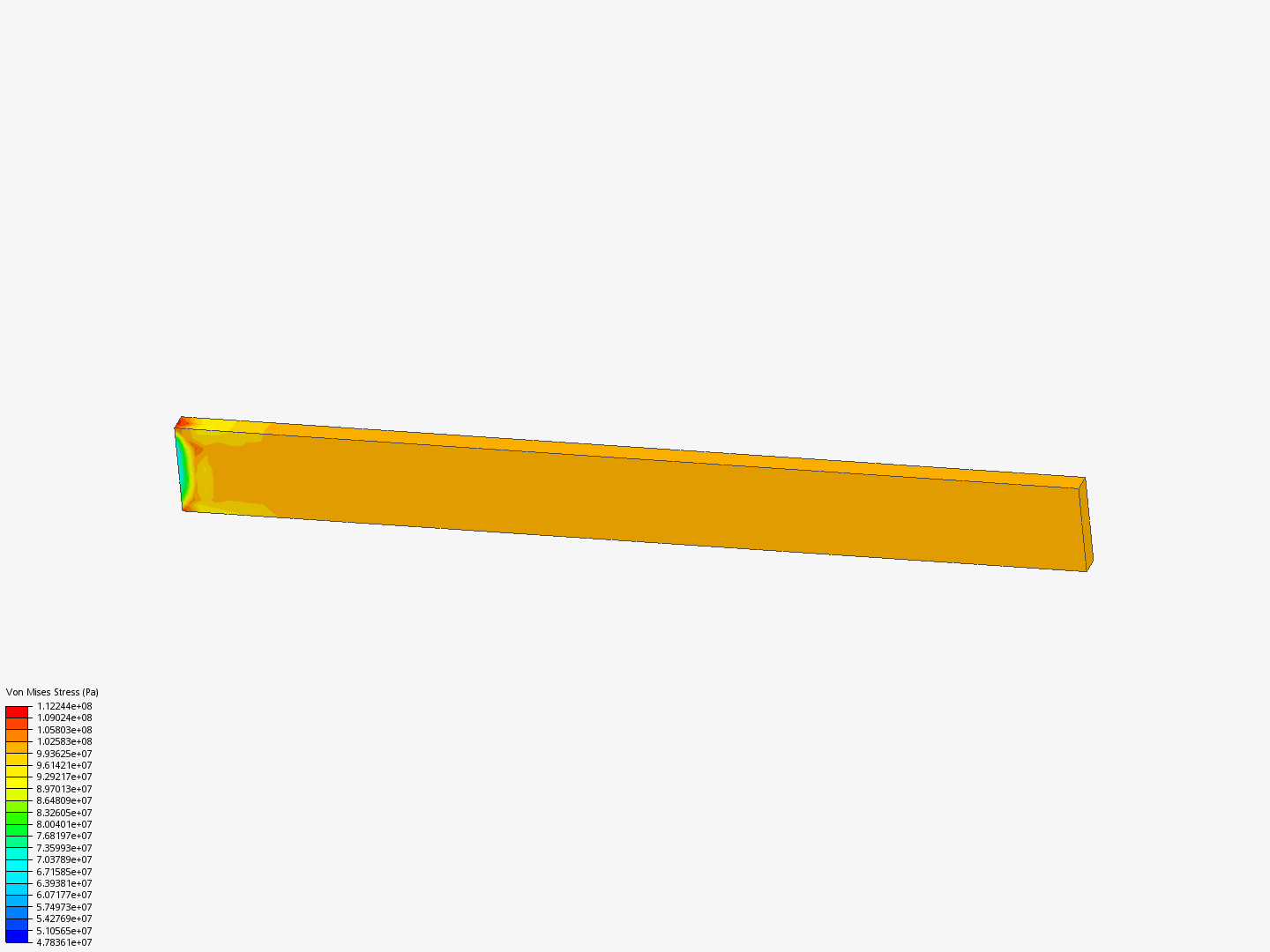 Project Assignment 2- Problem 5 by evaldez2 | SimScale