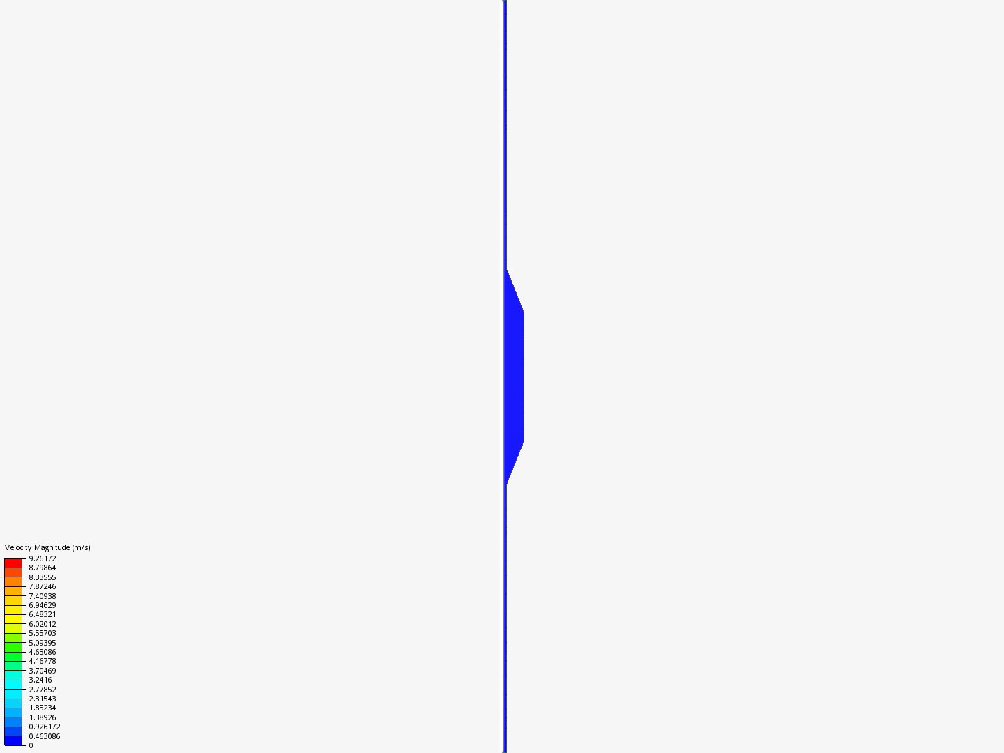 microfluidics by evarghese | SimScale