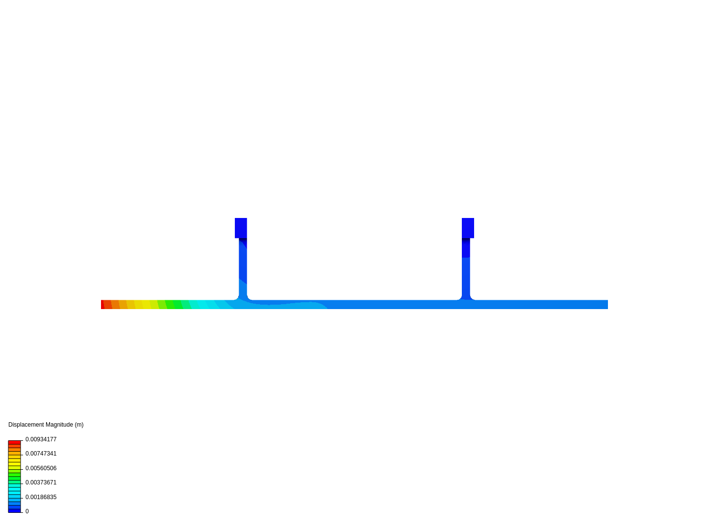 Tutorial - Static stress analysis of Underrun protection device by ...