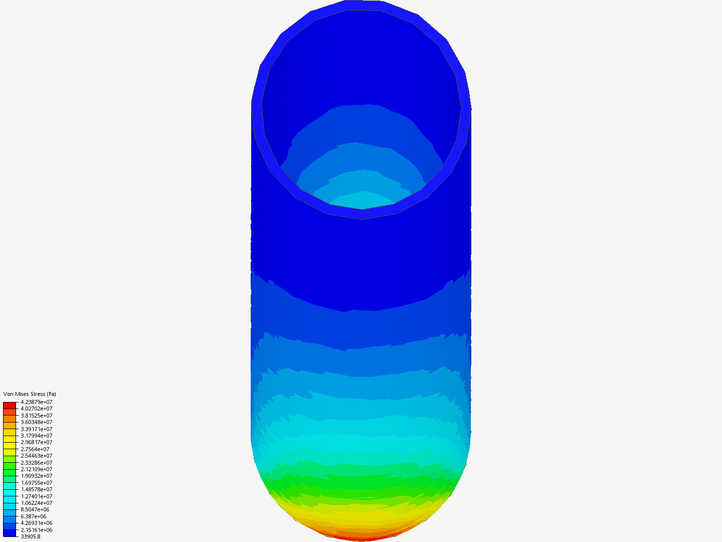 Long ranger round Sim by evella | SimScale