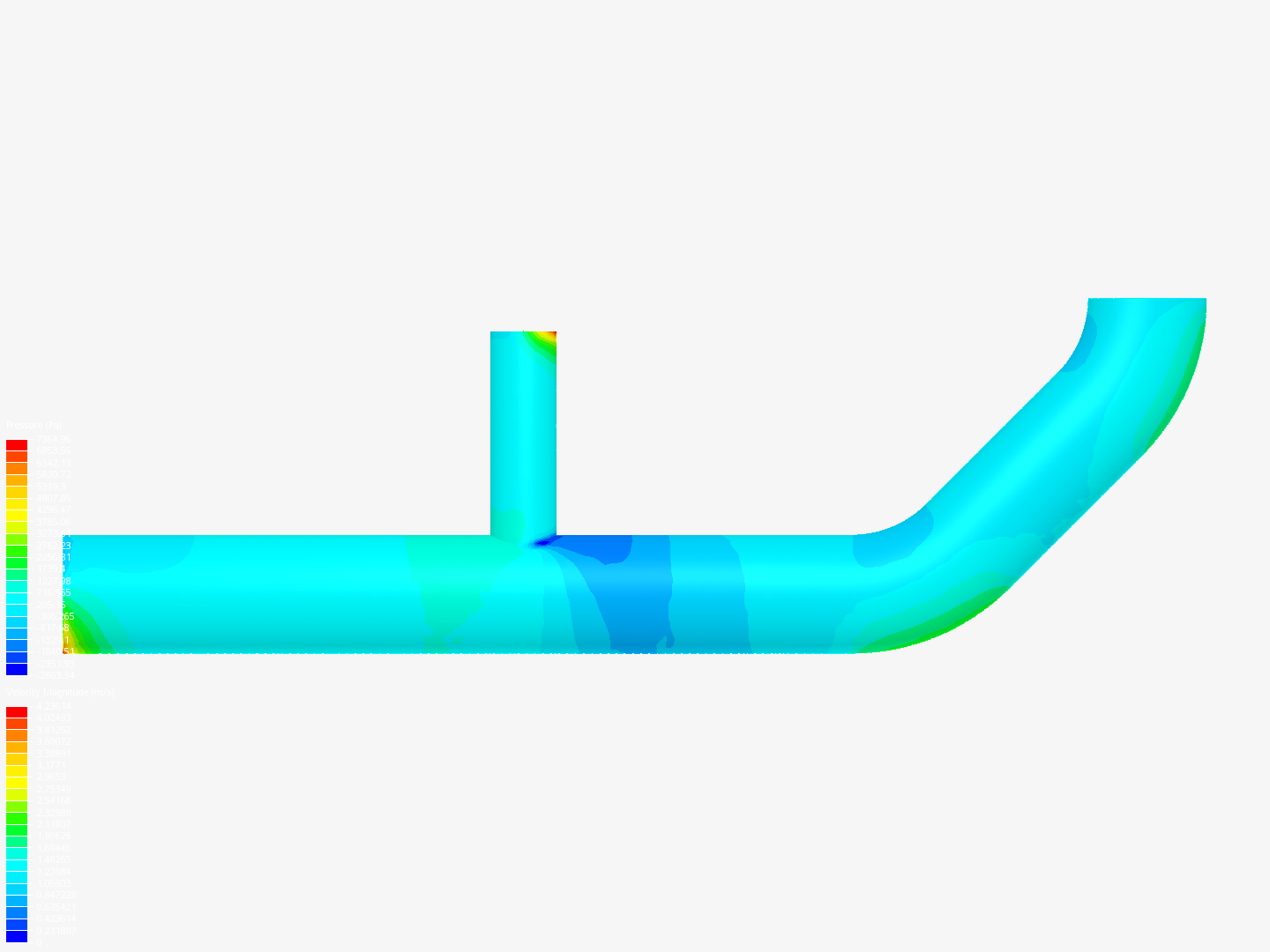 Tutorial 2: Pipe junction flow by everdugo_guerr | SimScale