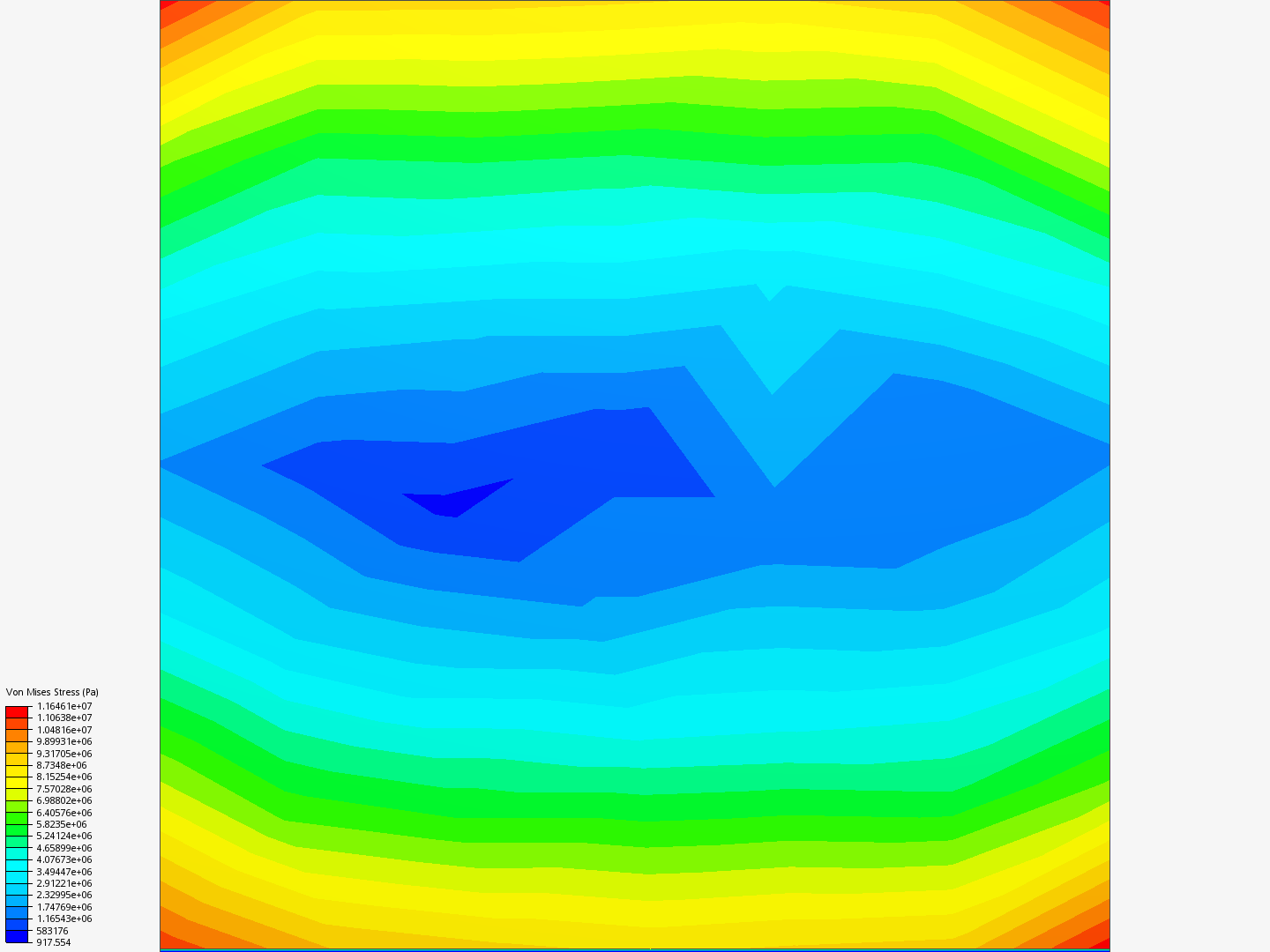 FEM Convergence Training - Student Template - Copy by evrardtchente ...