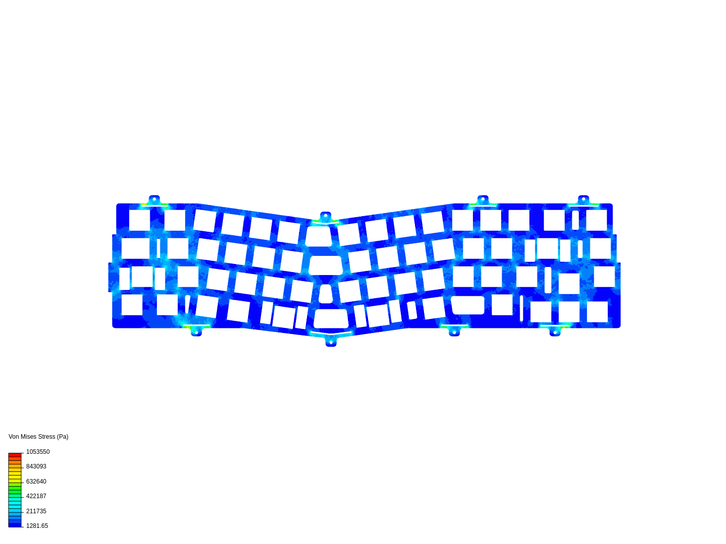 Yumi55 Sandbox v6 Plate by ewnugent | SimScale