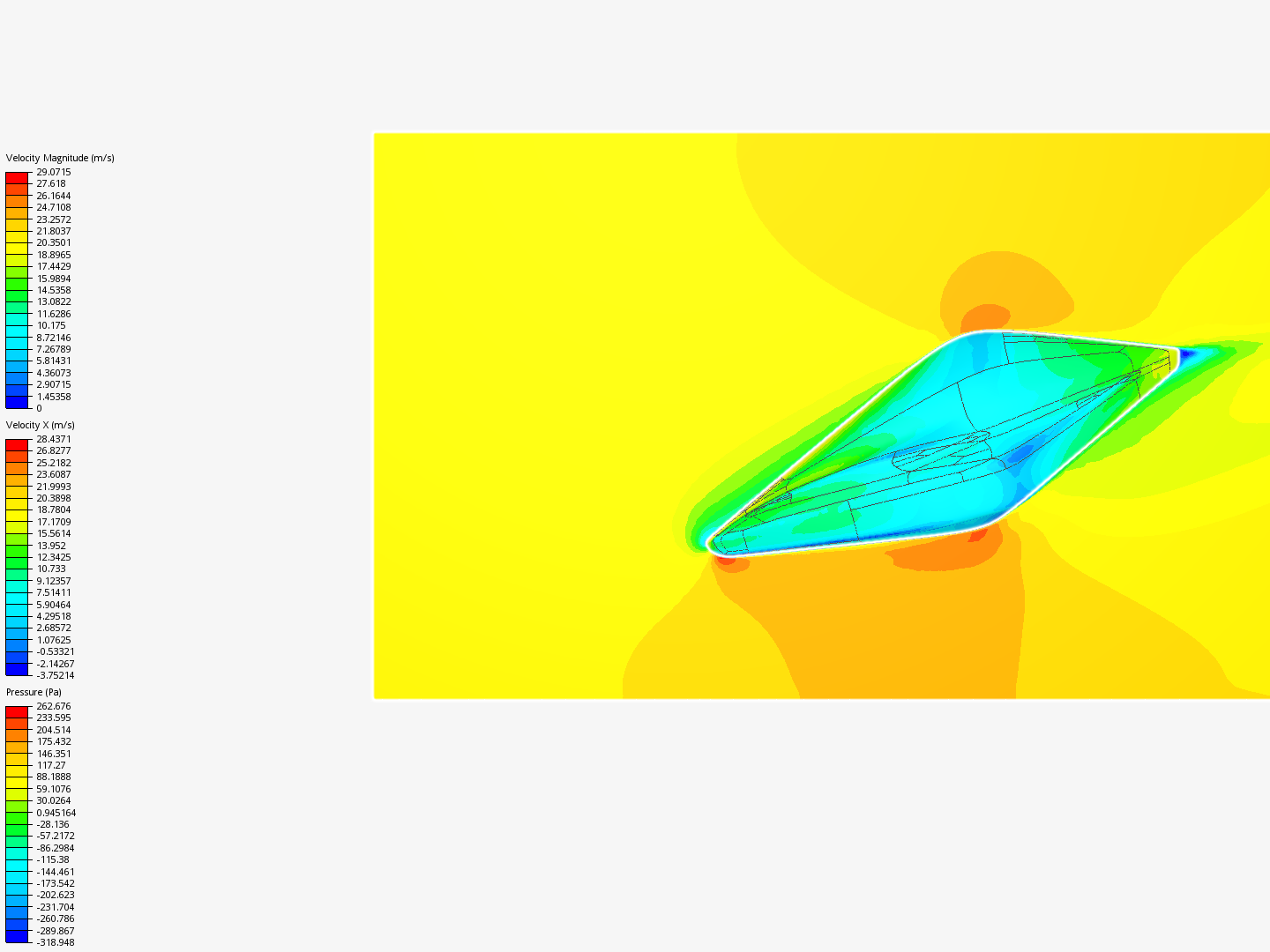 UL-V2 by eyapicioglu | SimScale