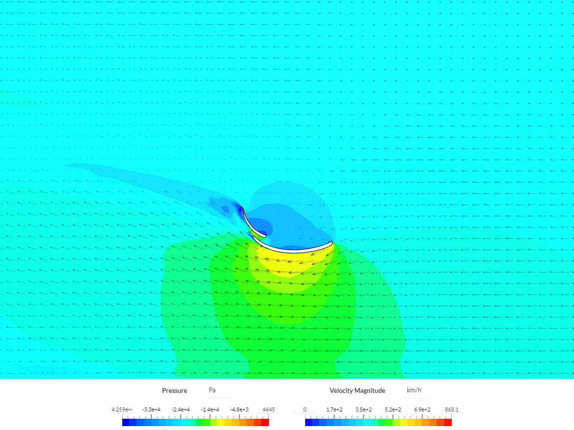 F1 Rear Wing Downforce Simulation by eyoshi | SimScale