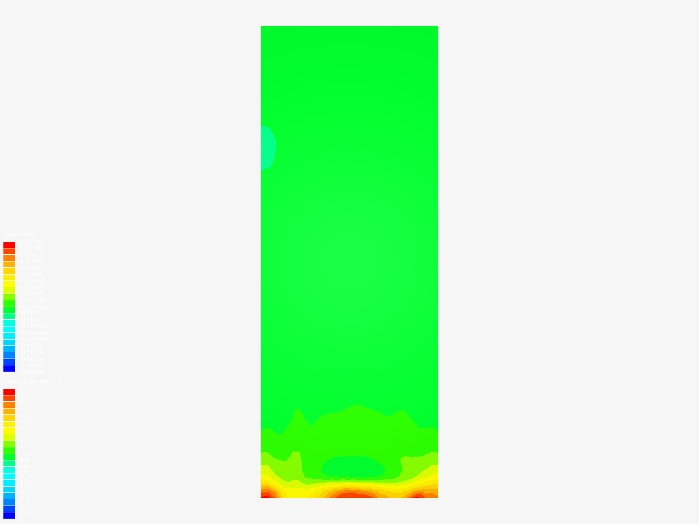 33333 by ezzz | SimScale