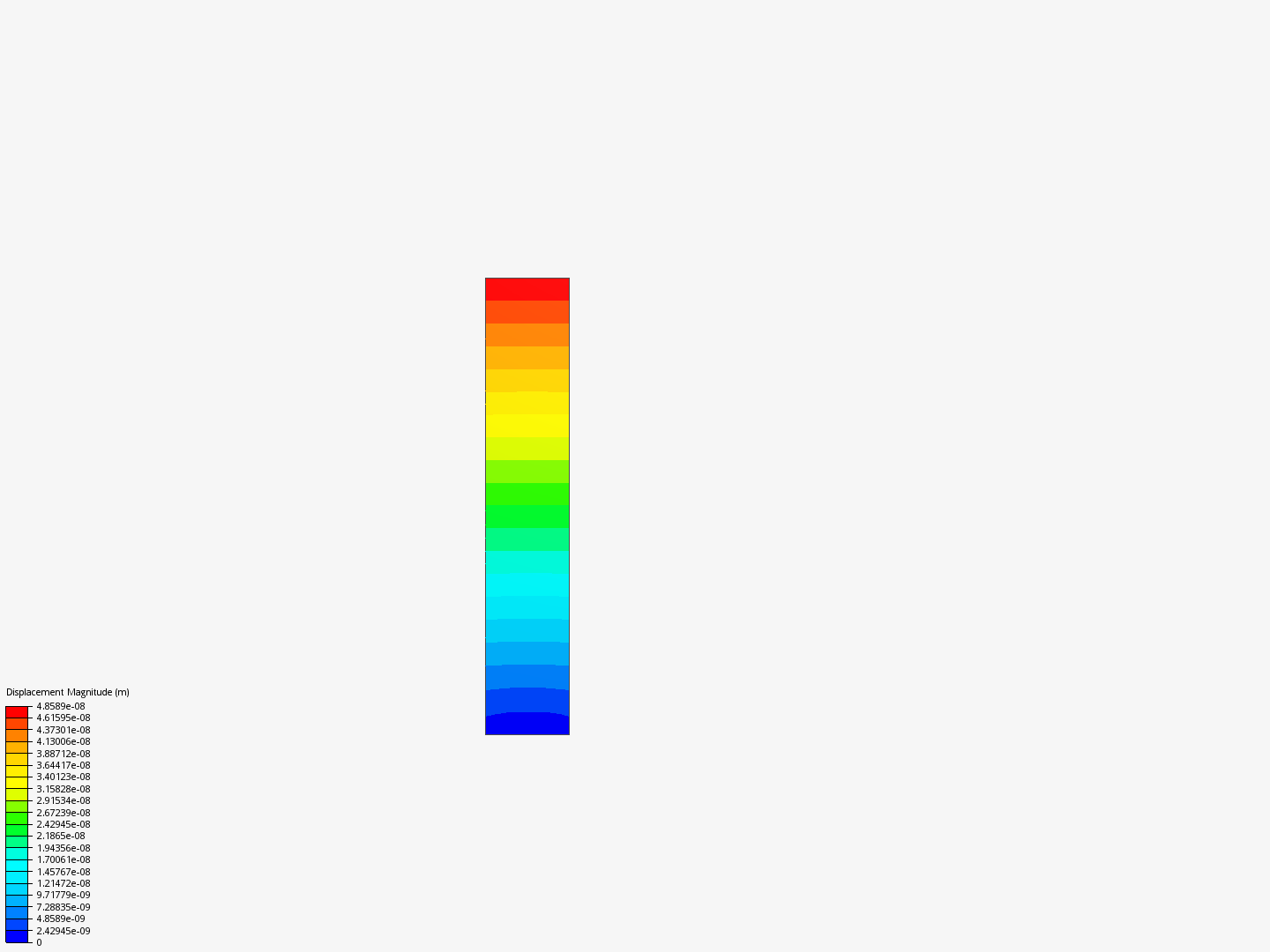 poutre by f0057 | SimScale