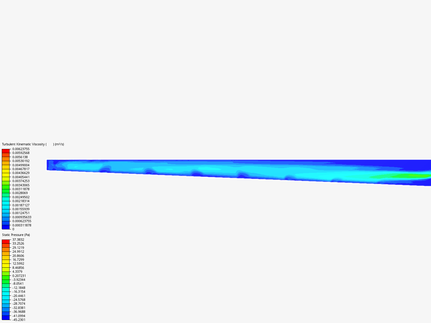 ducts by f6d04a6664d249 | SimScale
