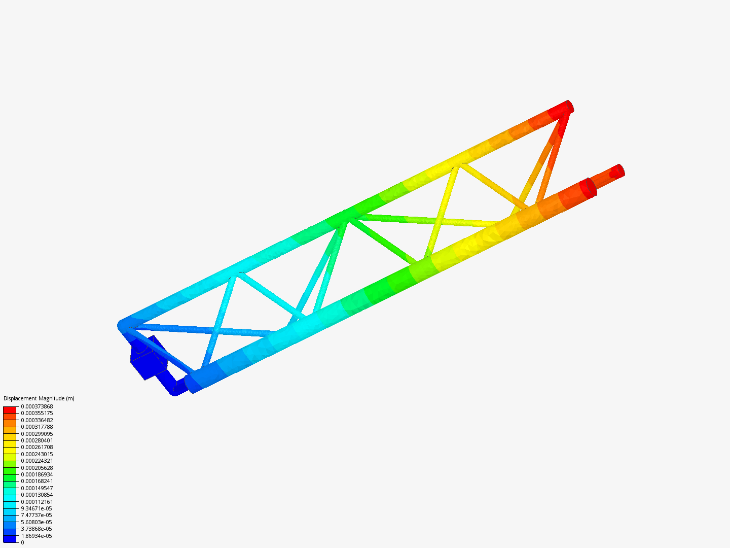 cantileyer bean static by f_anjani | SimScale