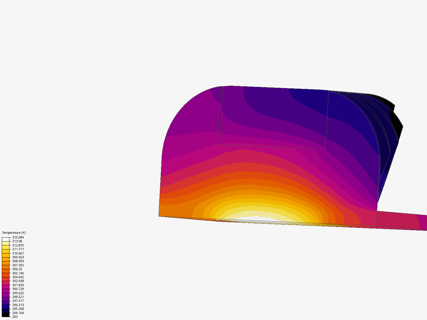 Heat Transfer Final project by fabdi | SimScale