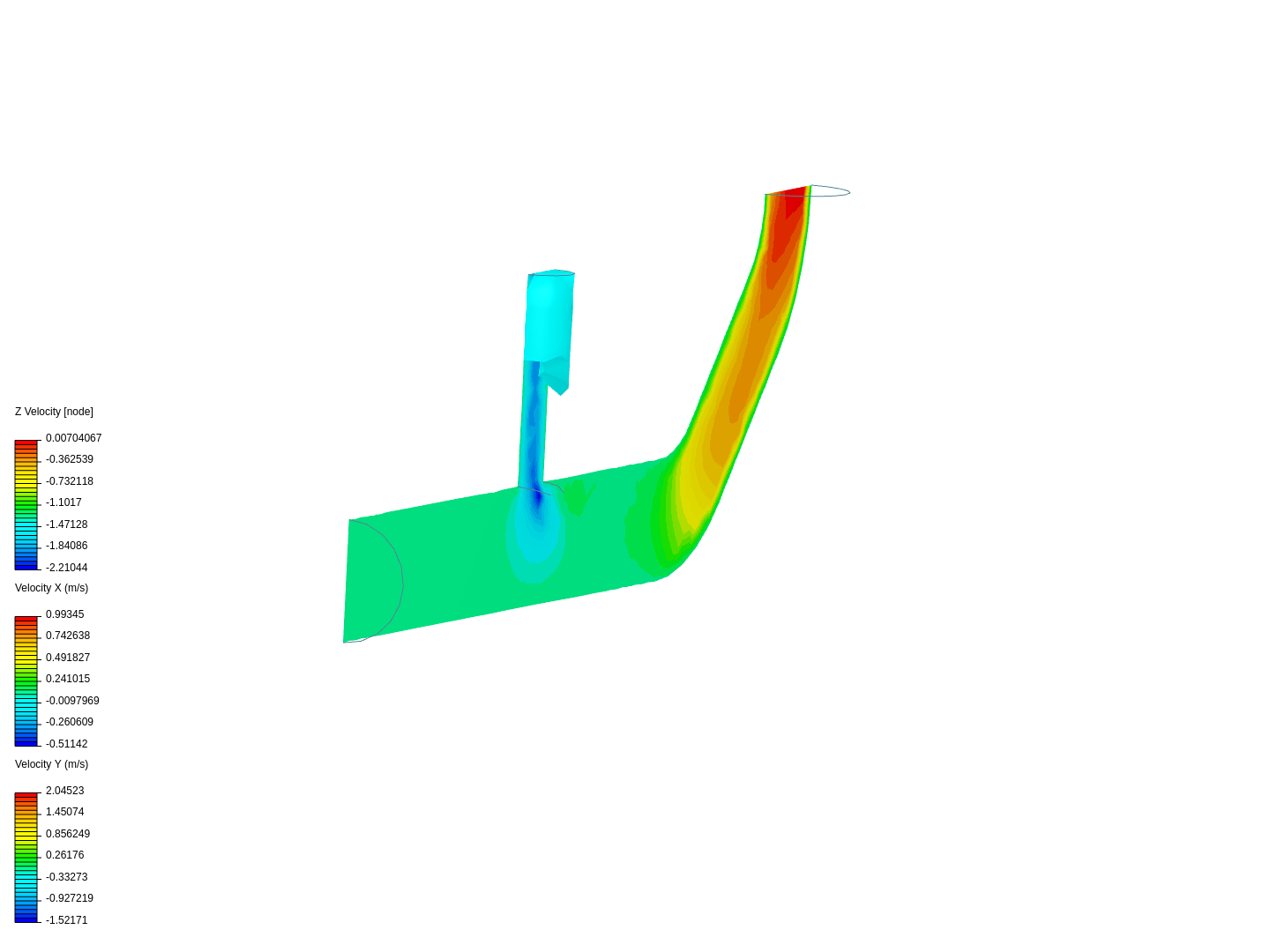 Tutorial 2: Pipe junction flow by fabsem | SimScale