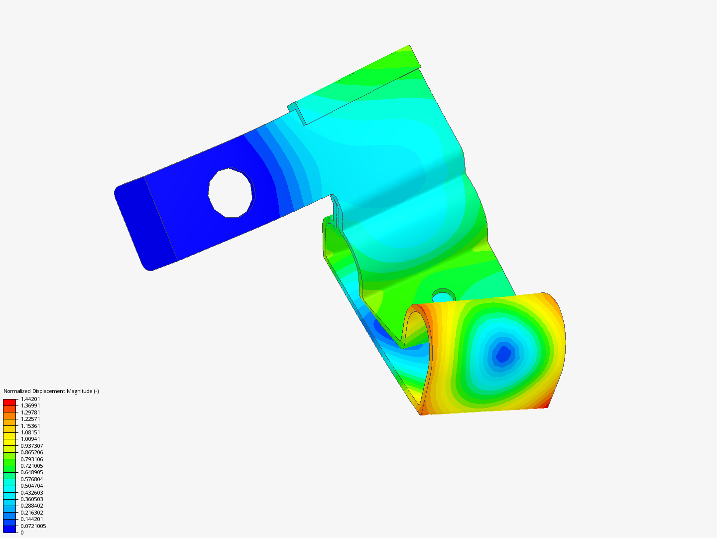 STATIC AND MODAL SIMULATION OF PIPE BRACKET by faisalaakrm | SimScale