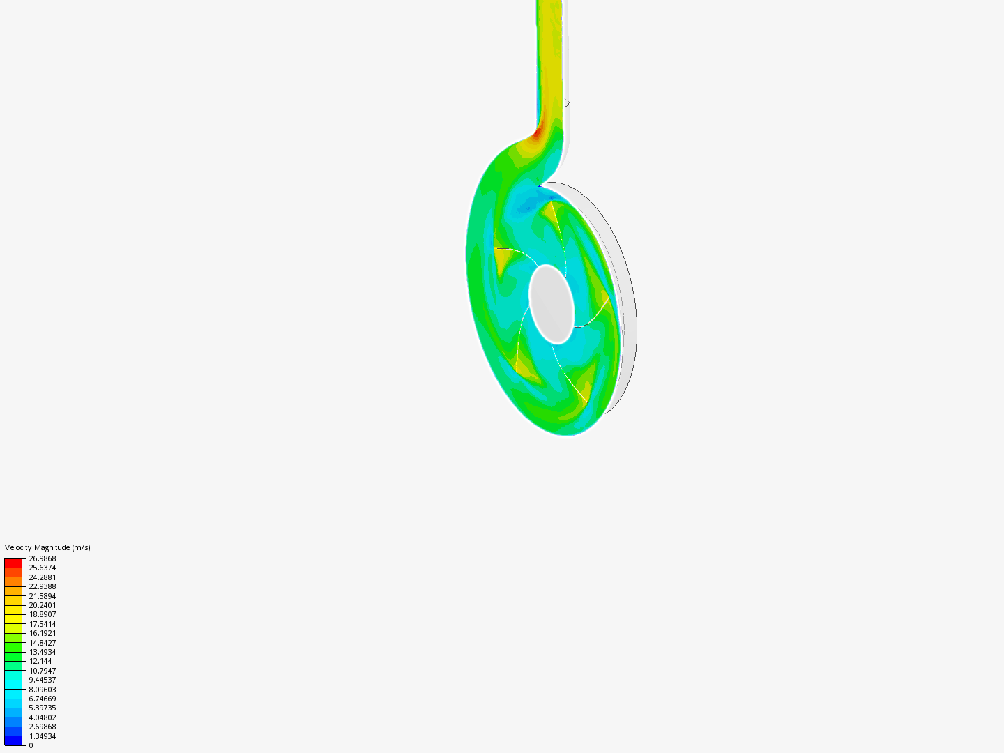 2024-01 Coursera Pump CFD Simulation (CENTRIFUGAL PUMP) - Copy by faisalrahman | SimScale