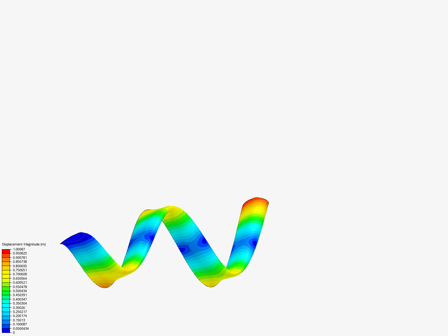 Frequency Analysis Tutorial (1/2) by faizan1941996 | SimScale
