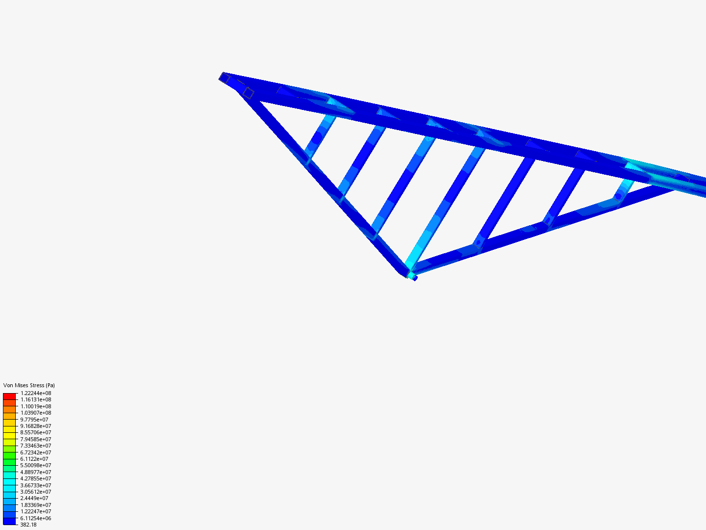 Simulasi Karakuri Frame by falahakbar016 | SimScale