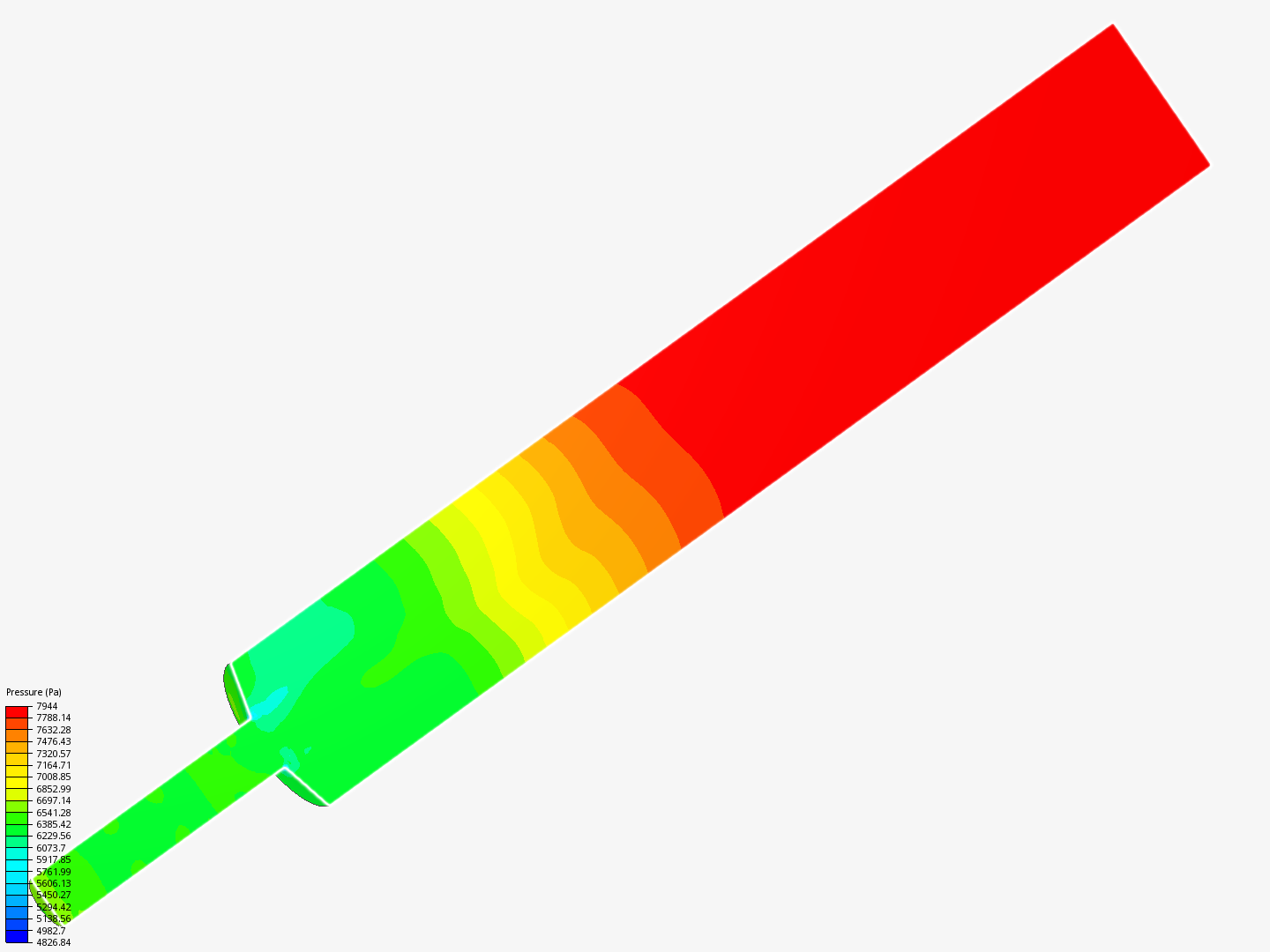 Group CFD Case Study P4 Cont. by falas | SimScale