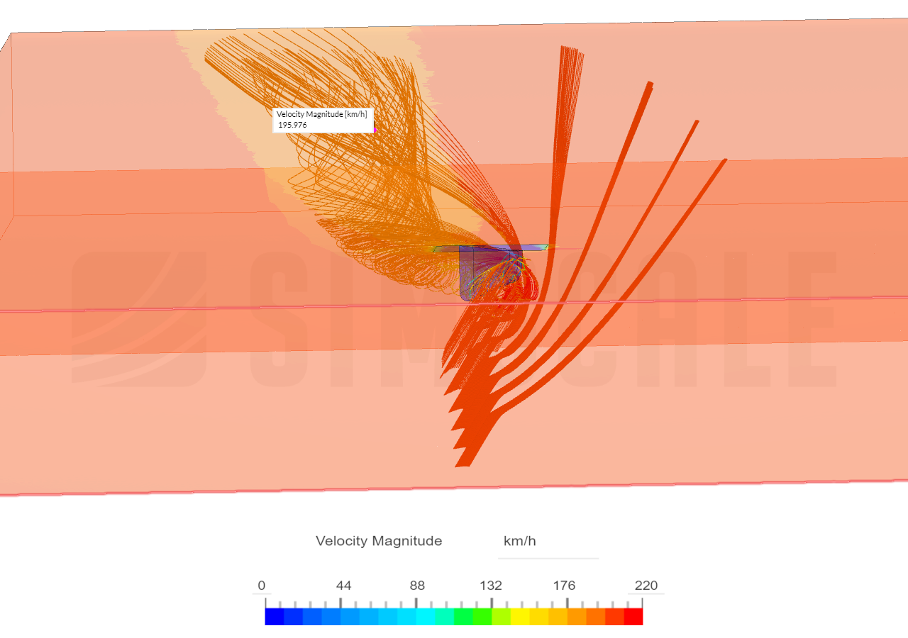 Vortex by farce | SimScale