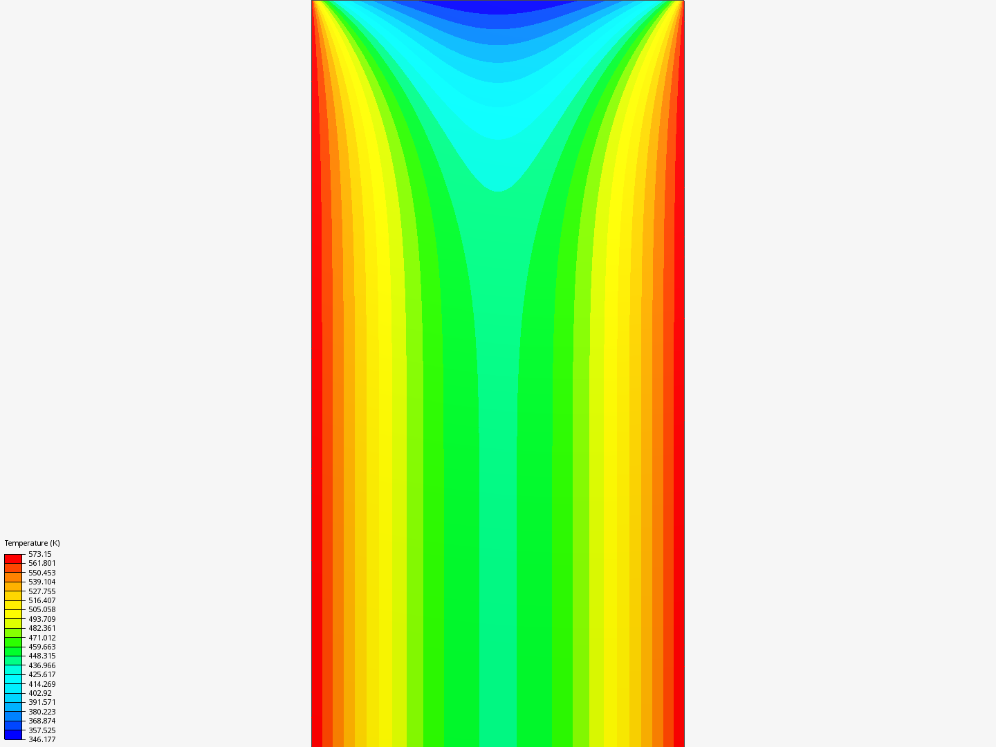 try2d by fariahkhan49 | SimScale