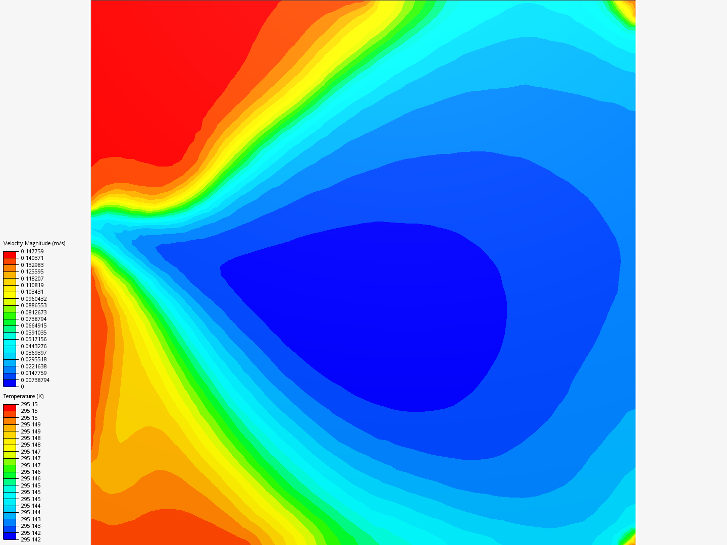 Heat Transfer - Cone by farida_radwan | SimScale