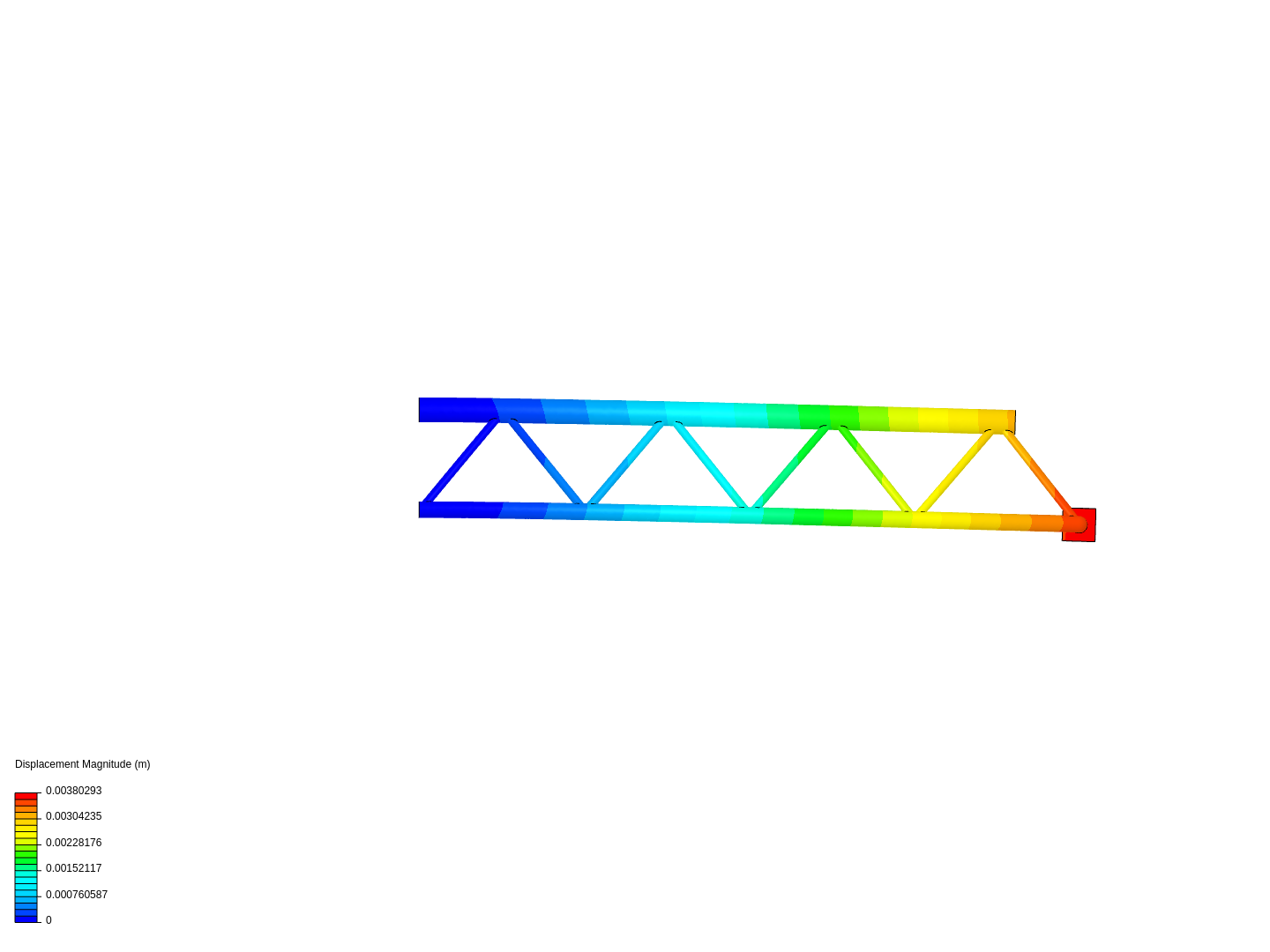 Tutorial - Linear static analysis of a crane - Copy by farikhaaa | SimScale