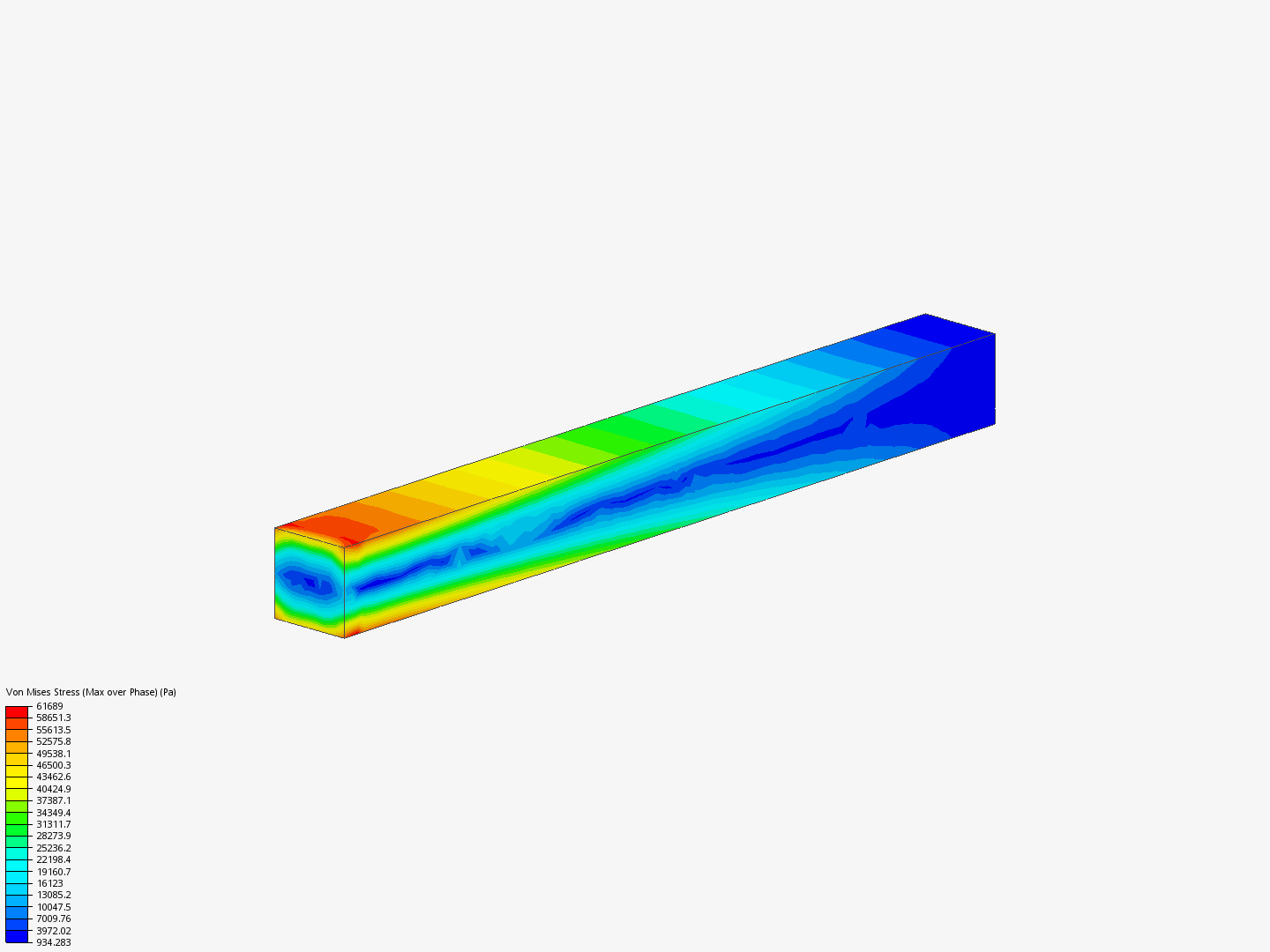 vibration by fat1270 | SimScale