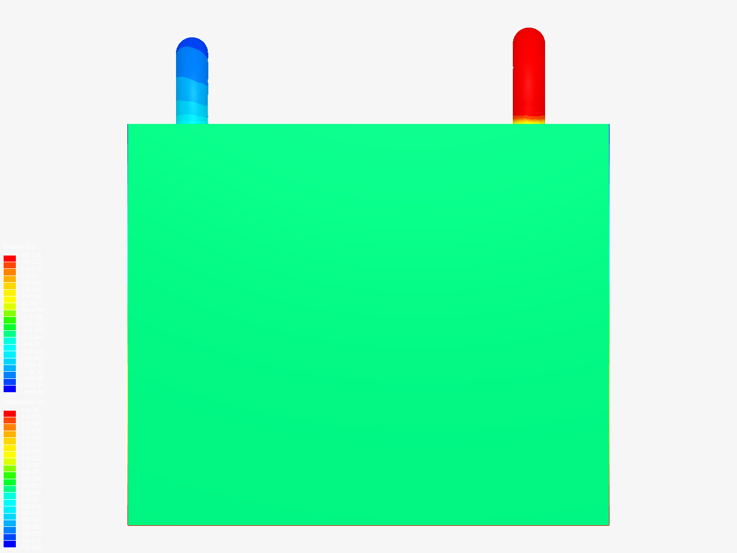 earth heat tube by fayenikhil02 | SimScale