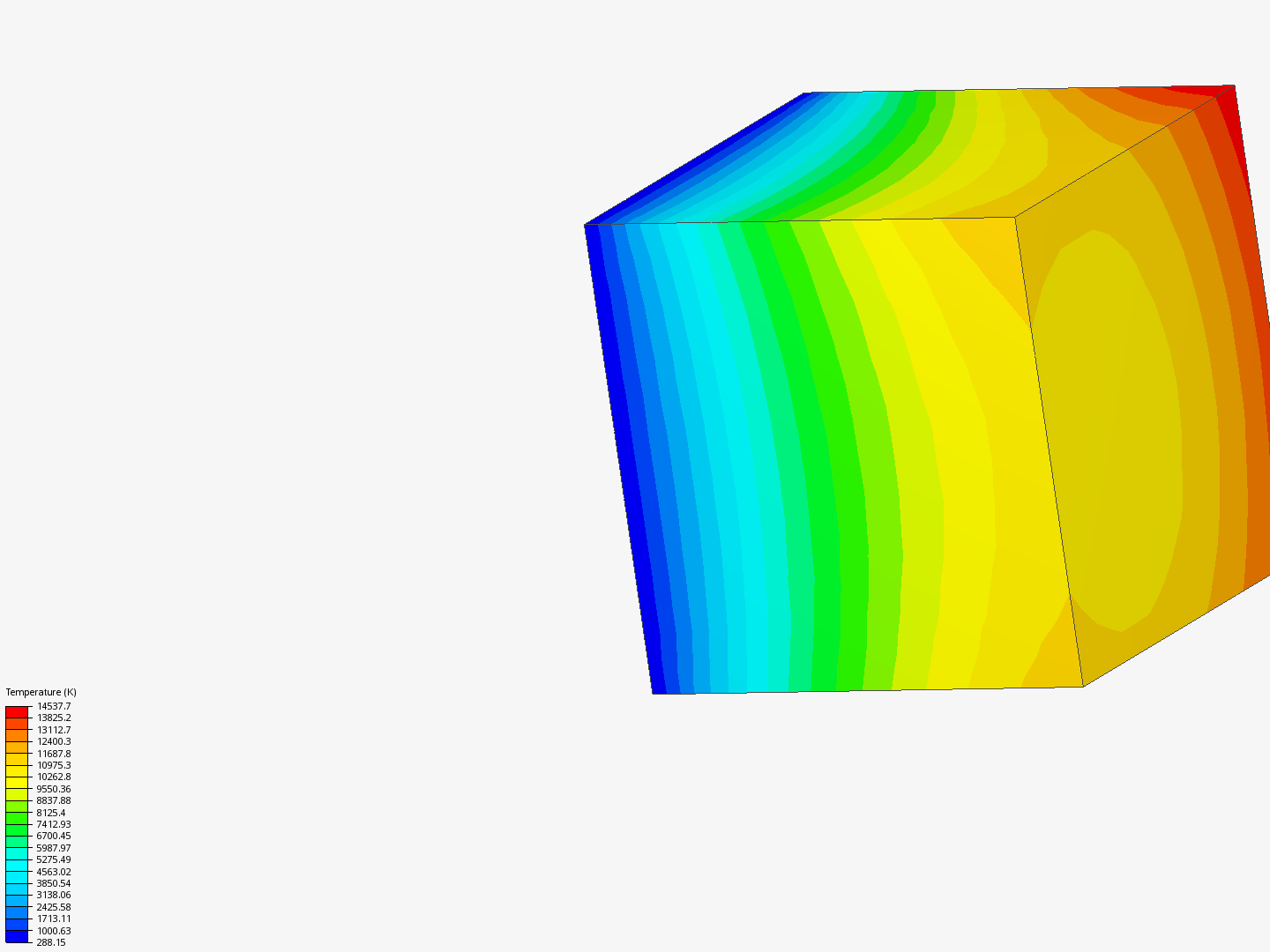 Billy 2 by fbarbieri | SimScale