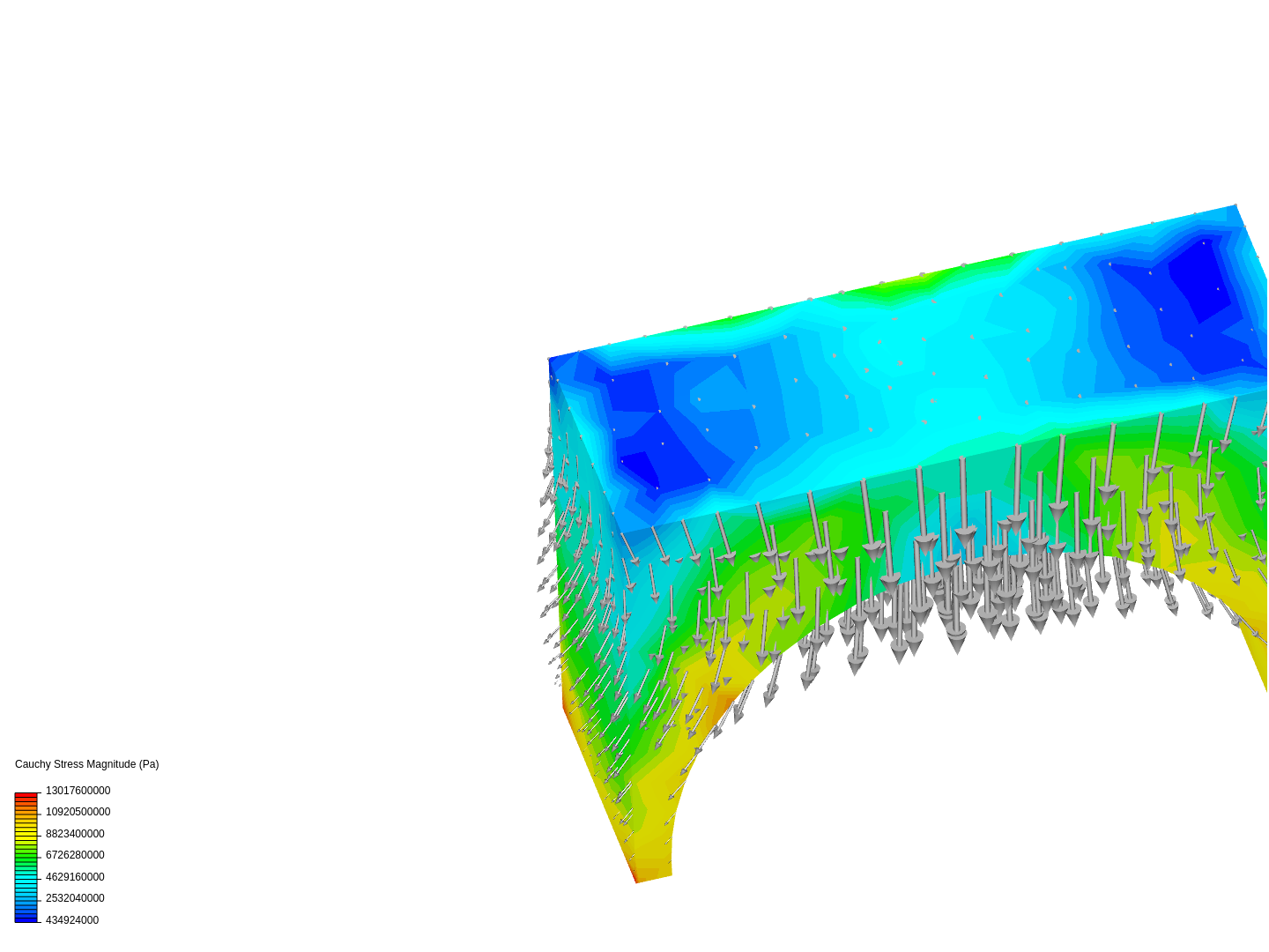 le pont by fbarret | SimScale