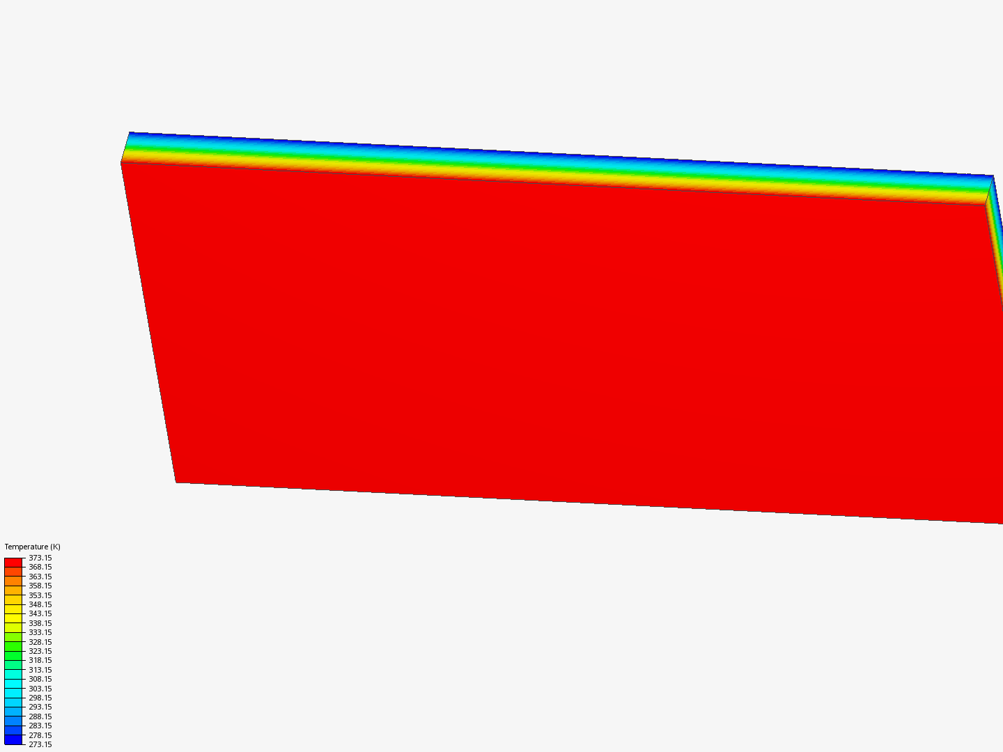 Prueba 2 by fbenalcazar_ya | SimScale