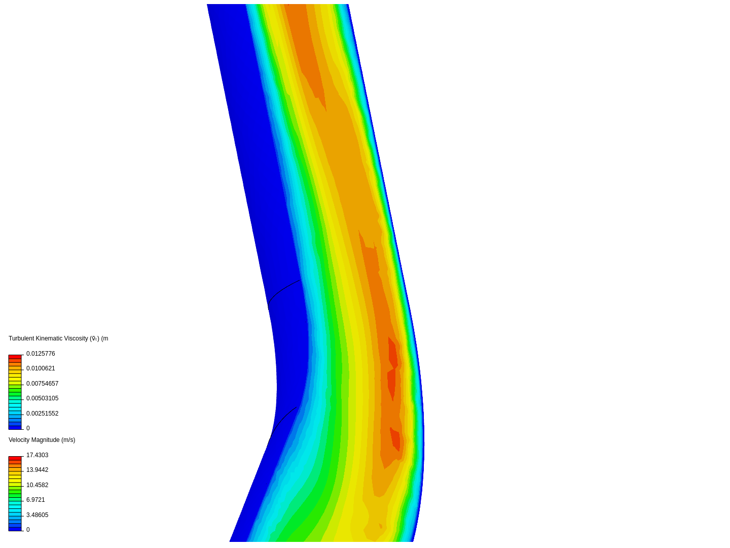 Tutorial 2: Pipe junction flow by fcoleaustin | SimScale