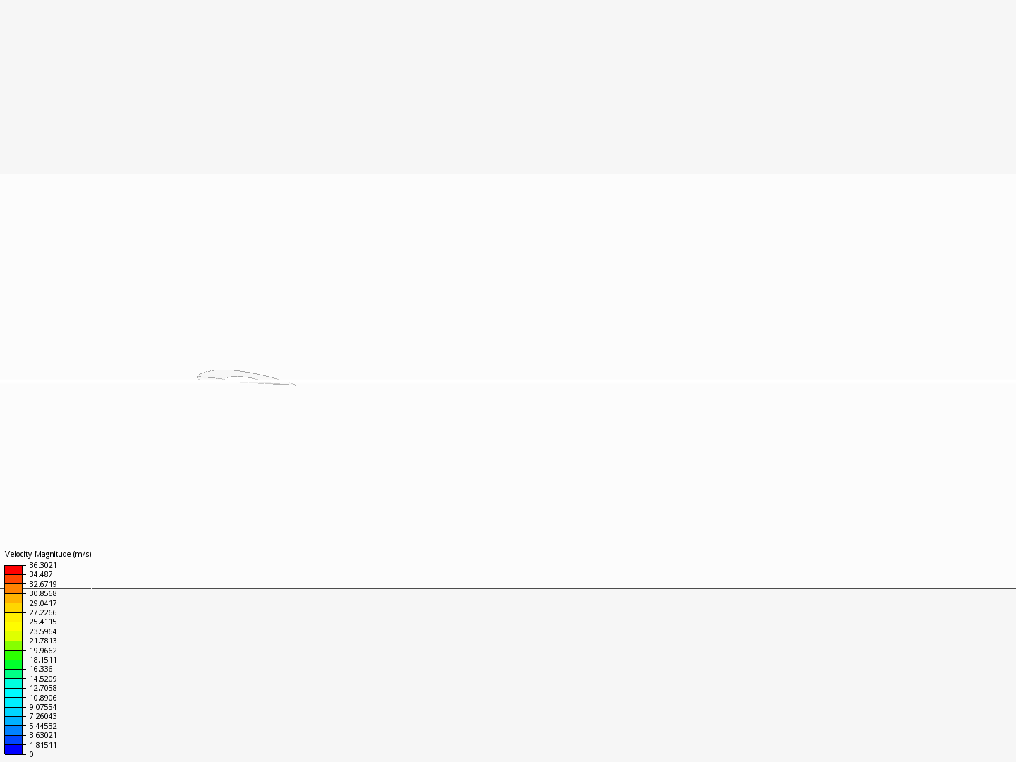 project simulation by fdrk | SimScale