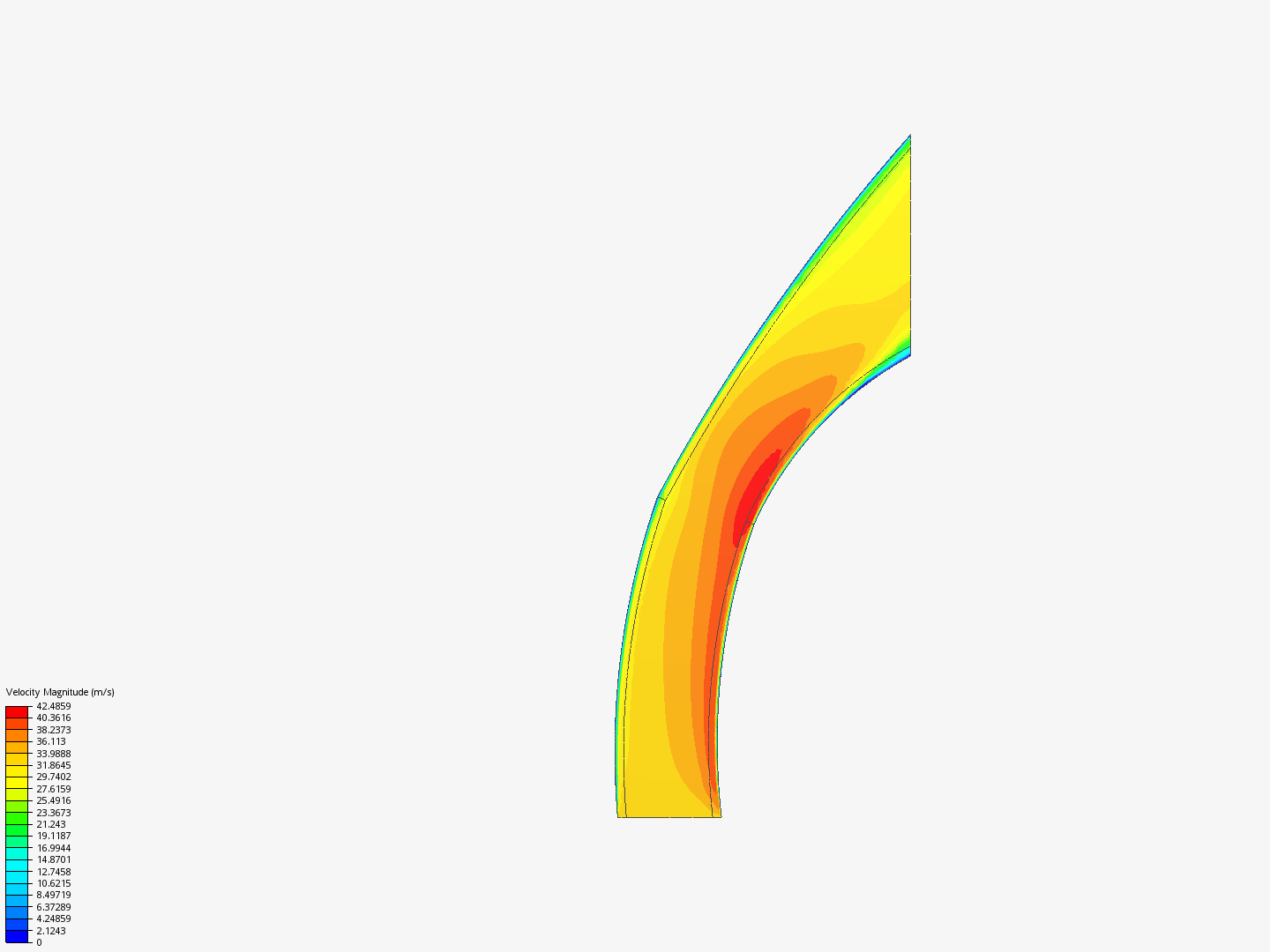 travaso3.1 by federeking | SimScale