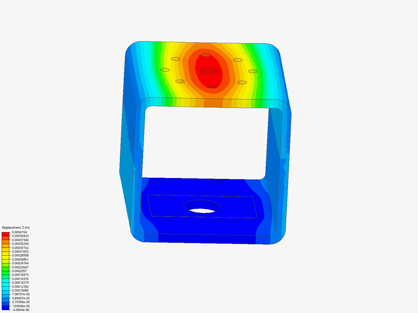 frameBending by fekeim | SimScale