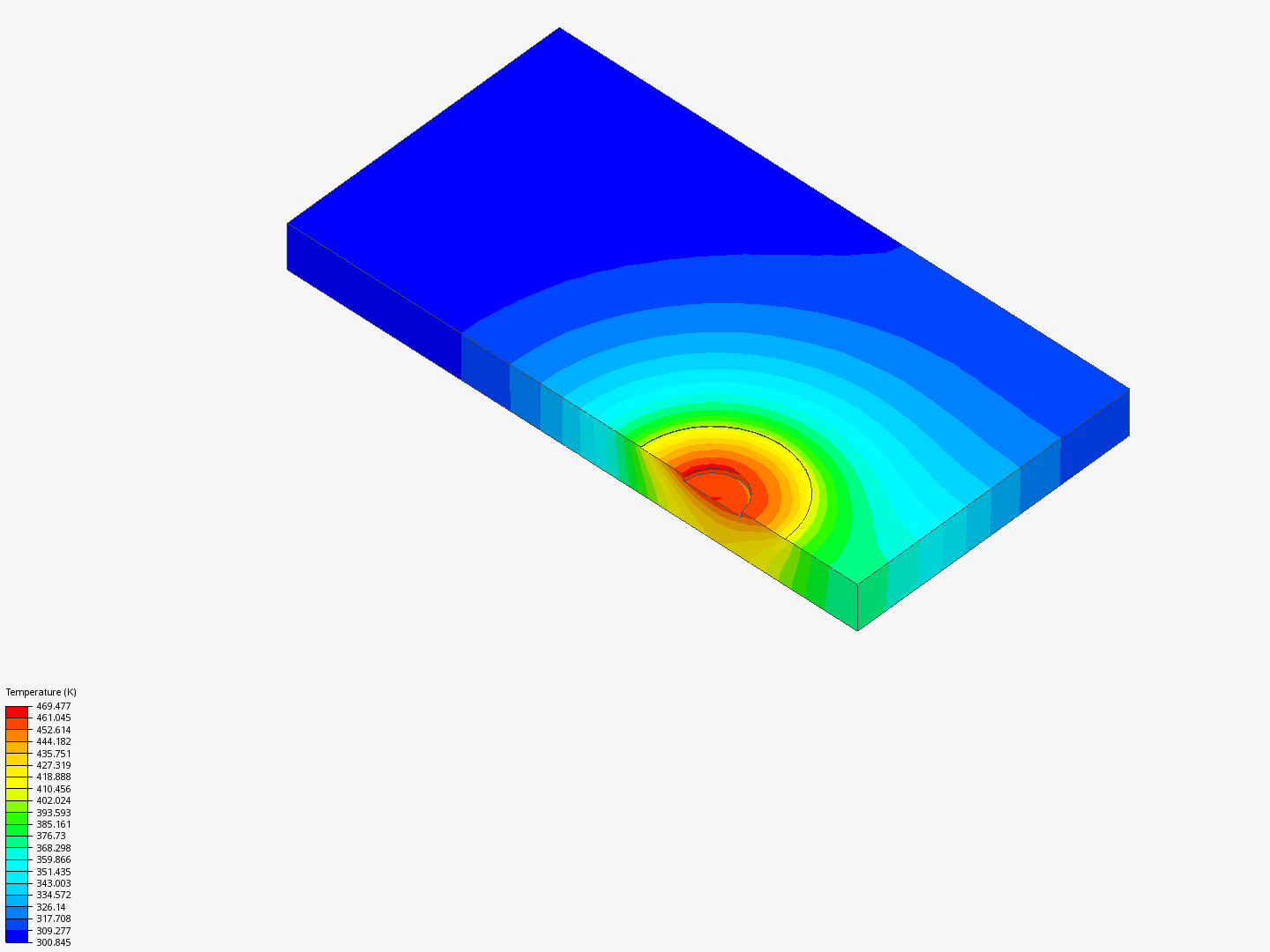 FSW_v2 - Copy by felipe_f | SimScale