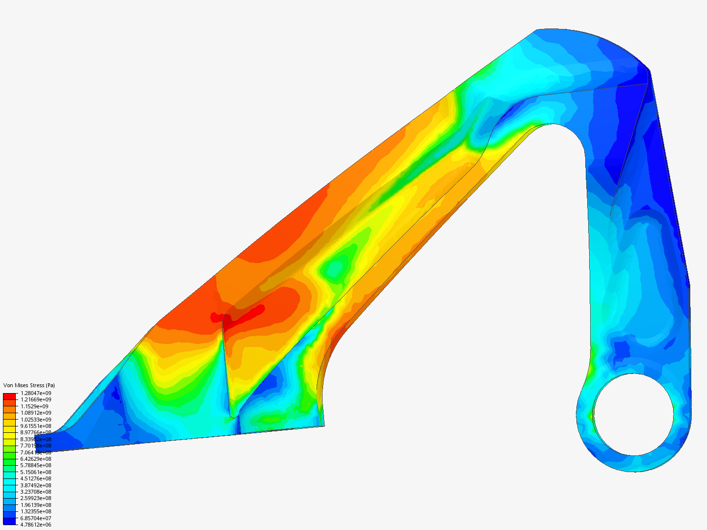 Nonlinear Analysis of Aircraft Engine Bearing Bracket by felixayap ...