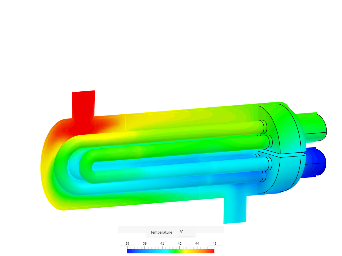 Heat Exchanger 3 by feripn | SimScale