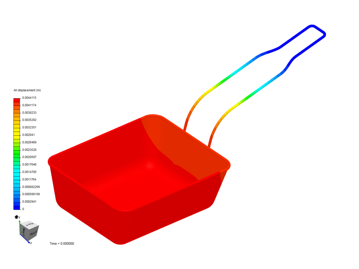fdgdfg by fernando_monte | SimScale
