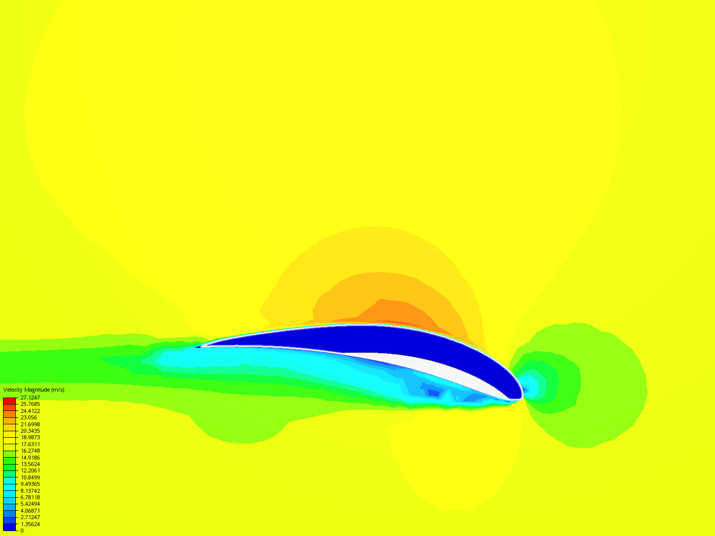 Bulletwing by feuerwehrmann1 | SimScale