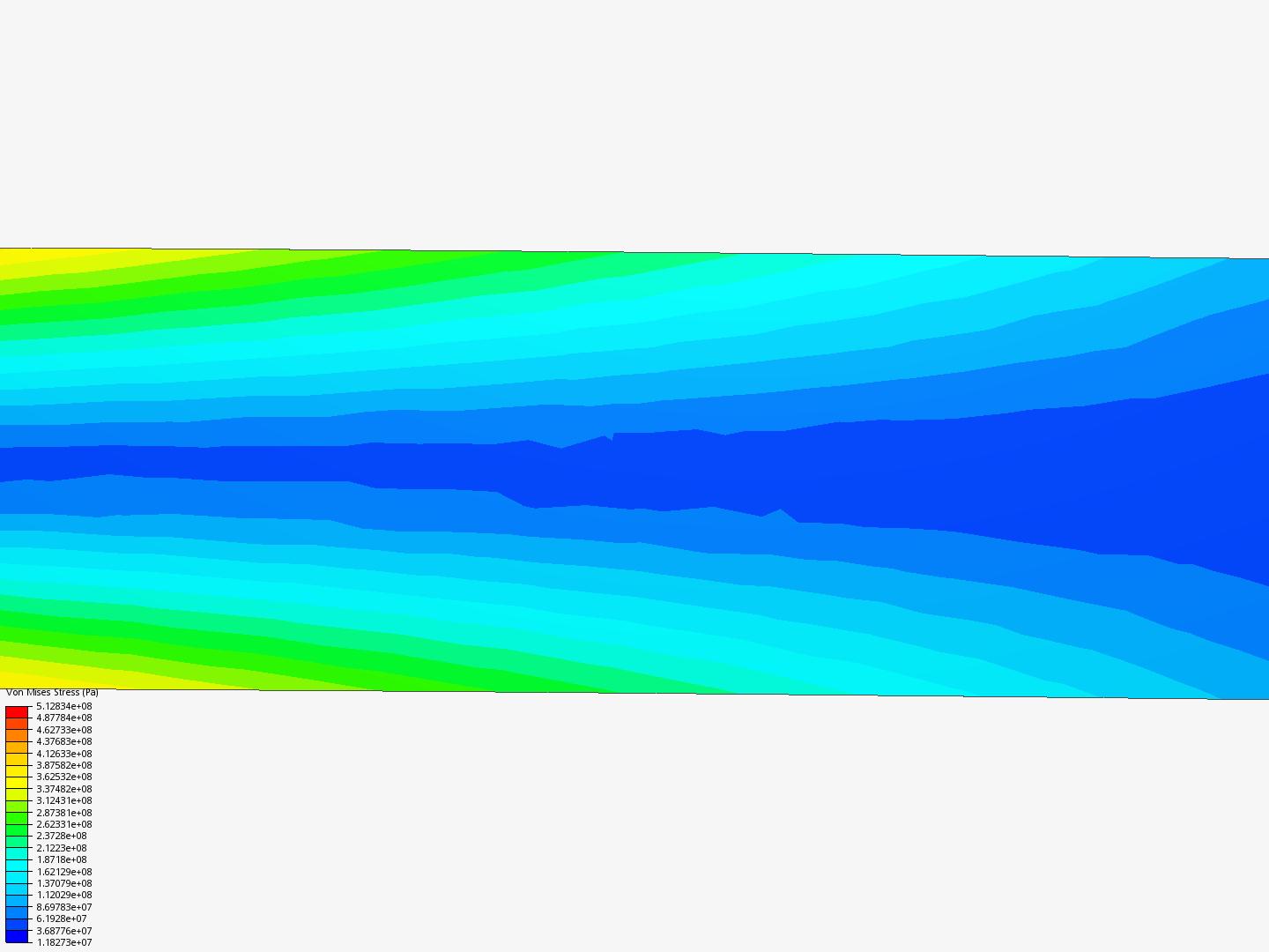 lab3_0 by ffffrt | SimScale