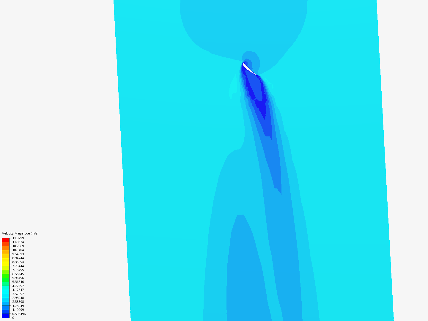 sdfsd by ffib | SimScale