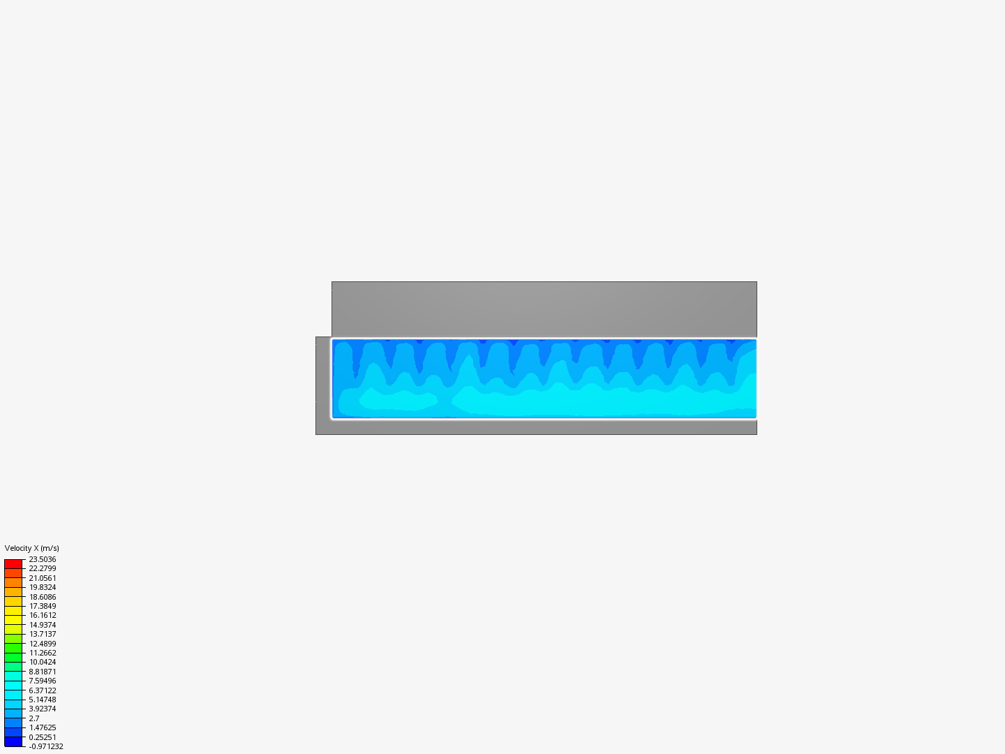 inlet 5m/s - Copy - Copy by fflyer | SimScale