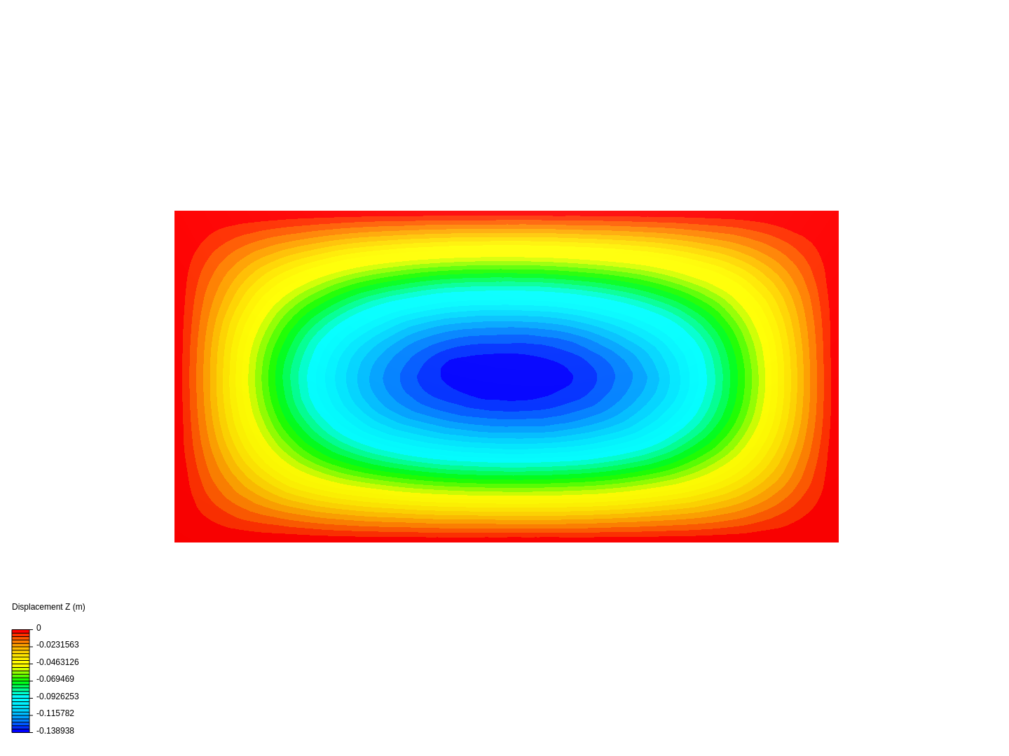 Struct_Plate_0.5mm by ffoley | SimScale