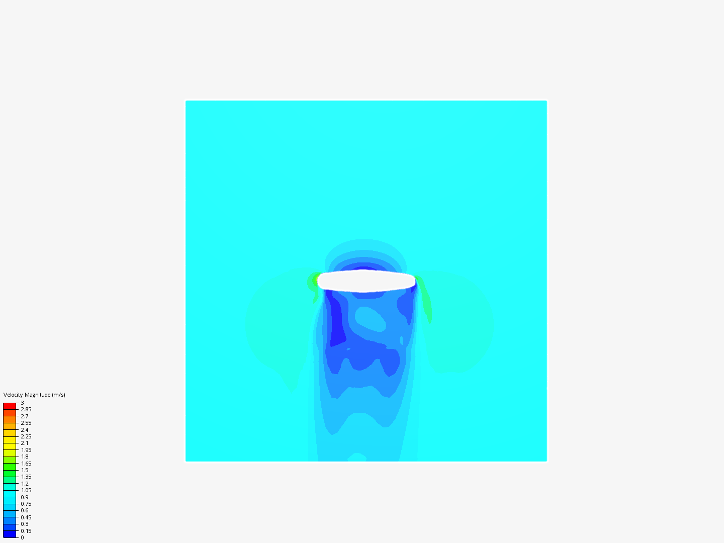 newtry by fg7 | SimScale