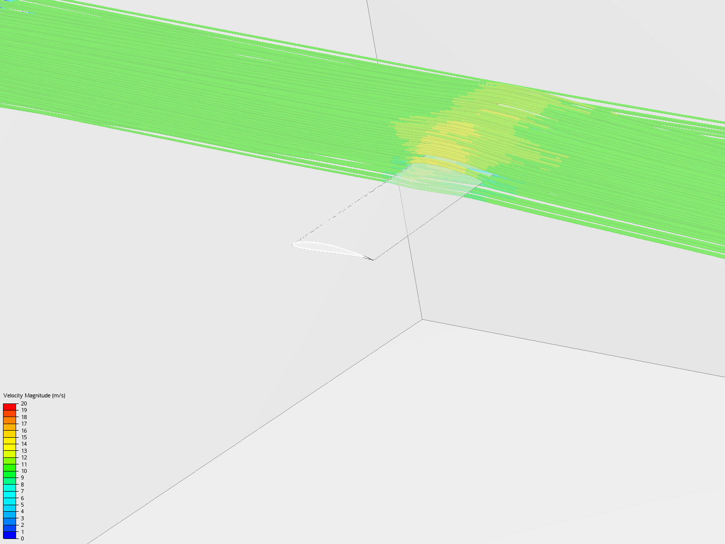 wing comp v3 0deg by fgilfillan | SimScale