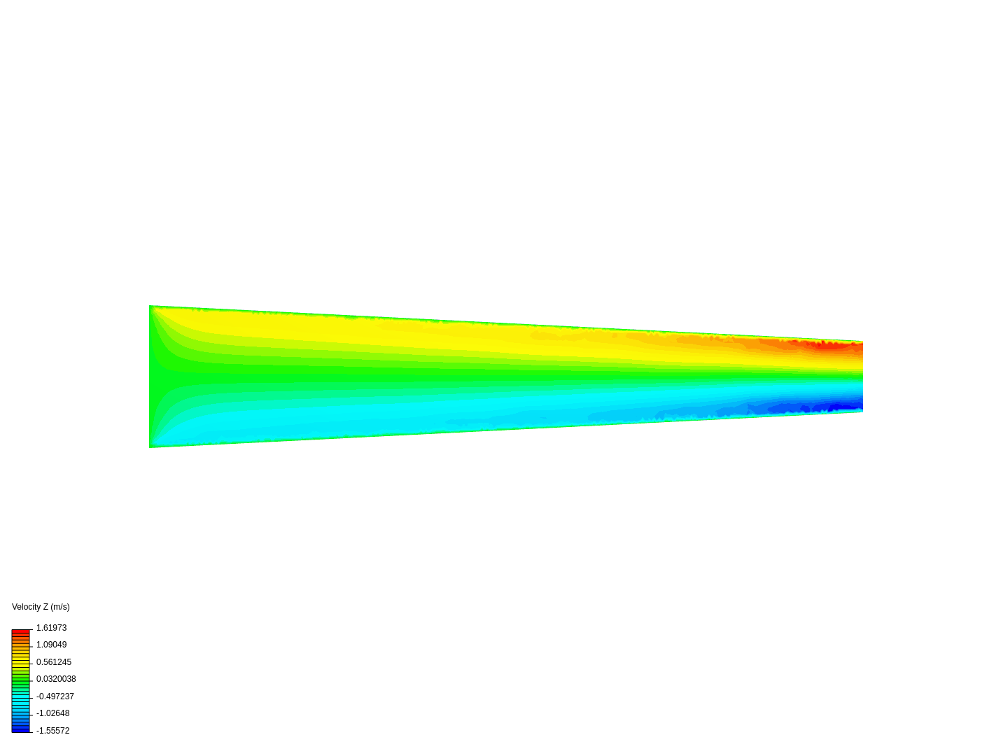 Problema 1 by fgili | SimScale