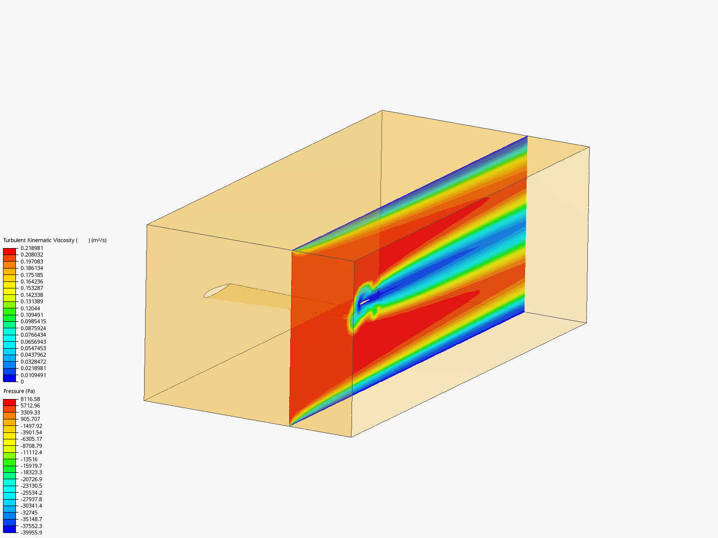 simulare aripa un winglet by filipbuscu | SimScale