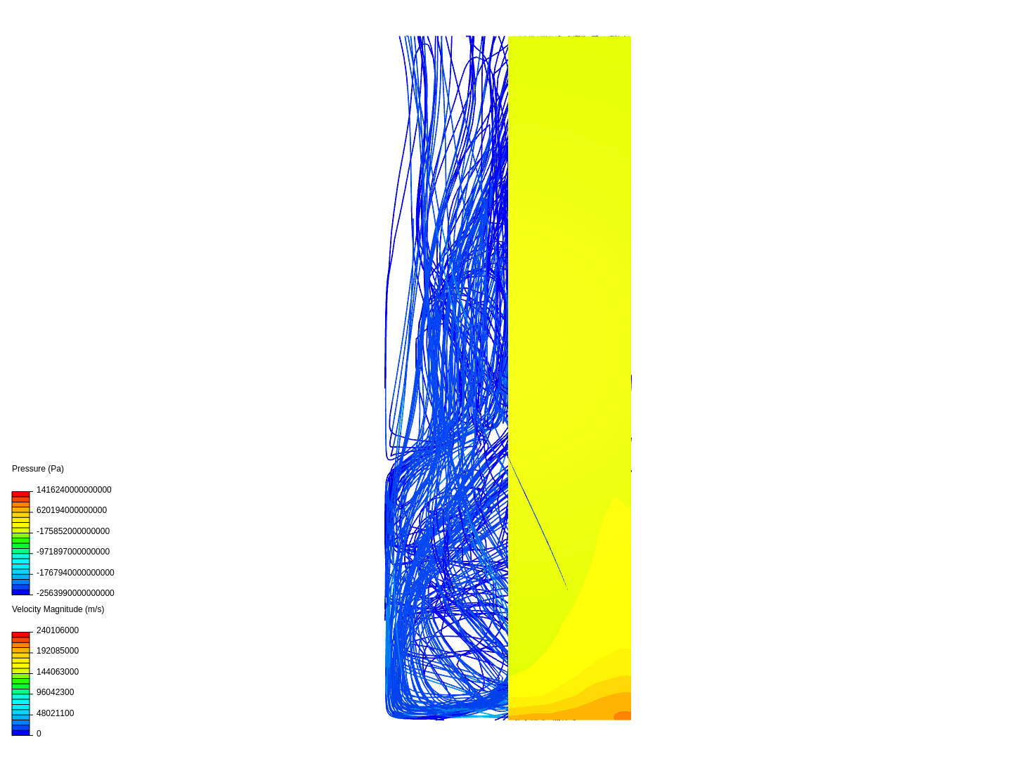 Bus Cfd 1 by finalyearprj | SimScale