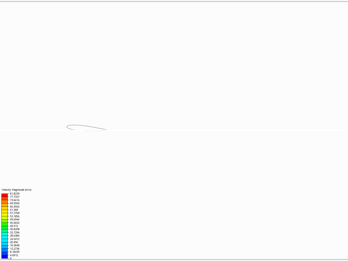 naca 5m 5deg case2 of 5 (mesh) by findsomething6 | SimScale