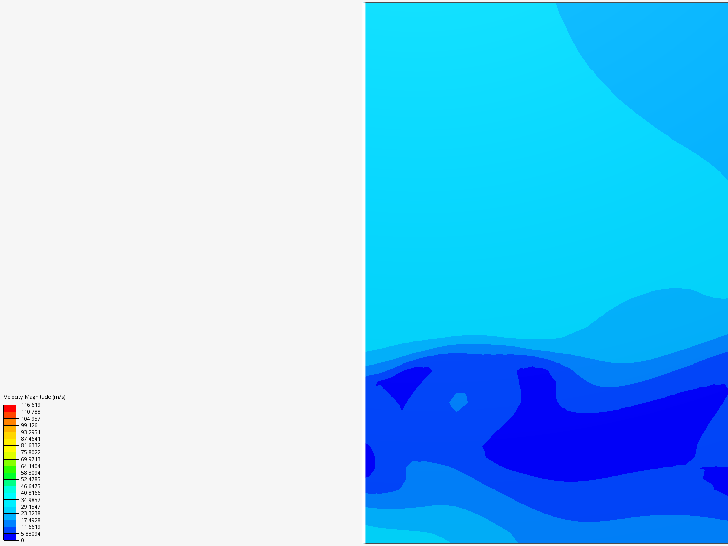 F1 new side pods by finnsnedden | SimScale